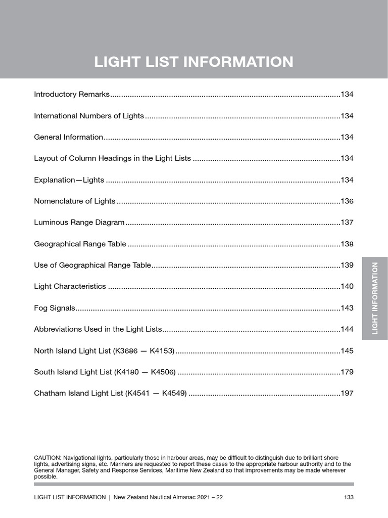 Light List PDF | PDF | Electromagnetic Radiation | Optics