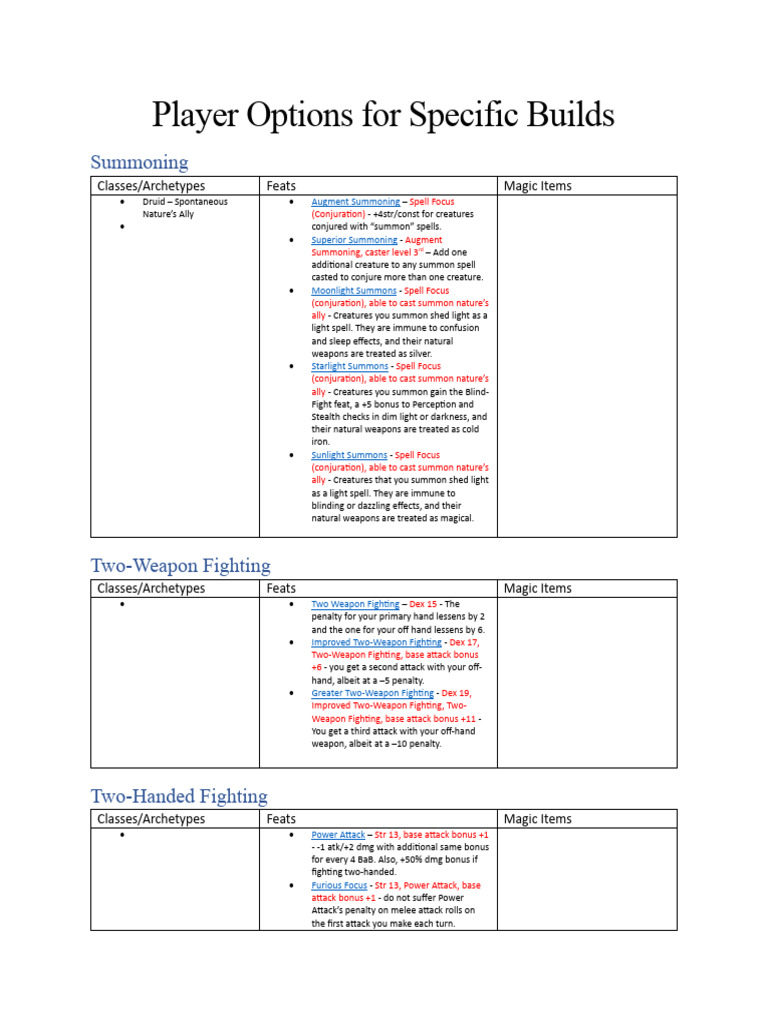 Player Options for Specific Builds | PDF