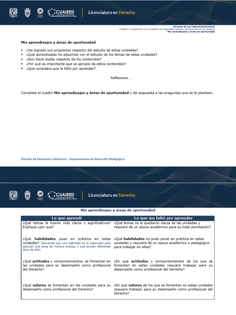 Mis Aprendizajes y Áreas de Oportunidad: División de Educación A ...