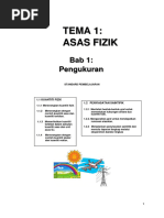 Senarai Formula Fizik SPM 2025 | PDF