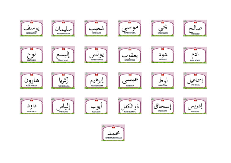 Latihan 25 Rasul | PDF