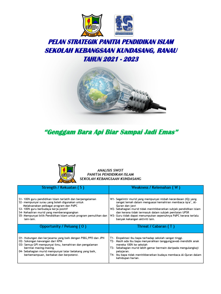 Pelan Strategik Pend Islam 2021-2023 | PDF