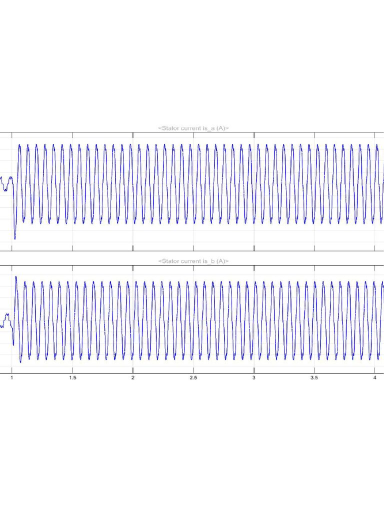MPEB Basic (Current) | PDF