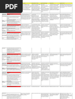 Stanford Health Care Antimicrobial Dosing Reference Guide | PDF ...