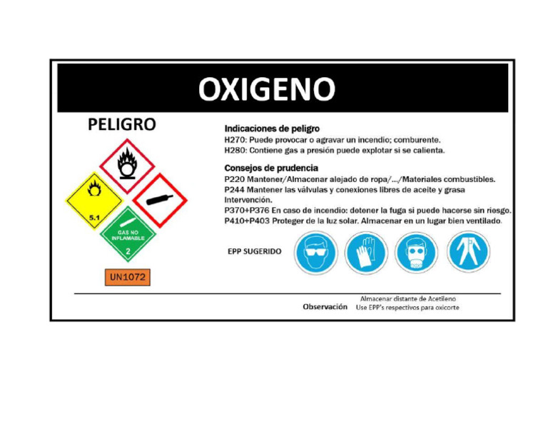 Señalizacion Oxigeno | PDF