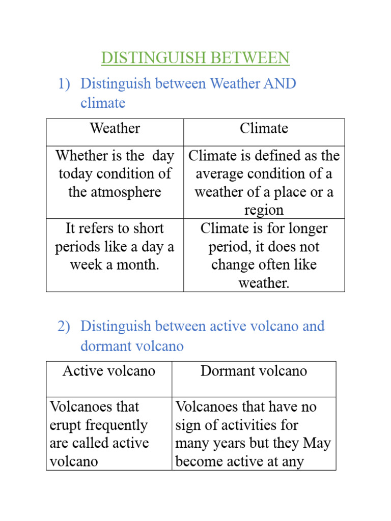distinguish between and give reason | PDF