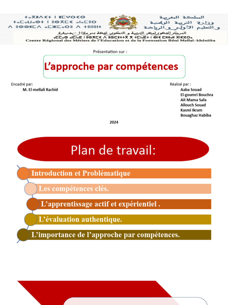 L'approche_par_compétences_-_Groupe_1_-_La_planification (1) | PDF | Compétence (Ressources ...