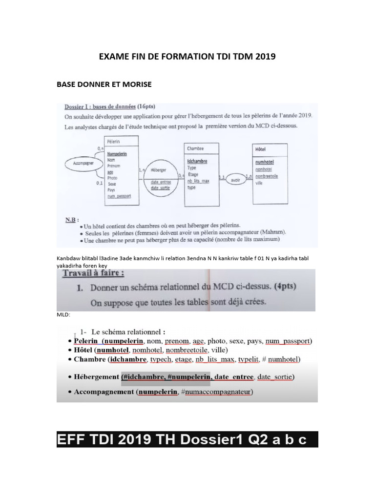 Exame Fin de Formation Tdi TDM 2019 | PDF