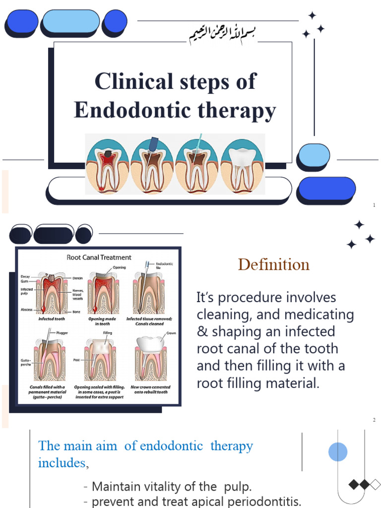 Clinical Steps of Endodontic Therapy. | PDF | Medical Specialties ...