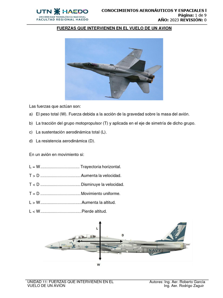 UNIDAD 11 - Fuerzas Que Intervienen en El Vuelo de Un Avión | PDF | Avión | Vuelo