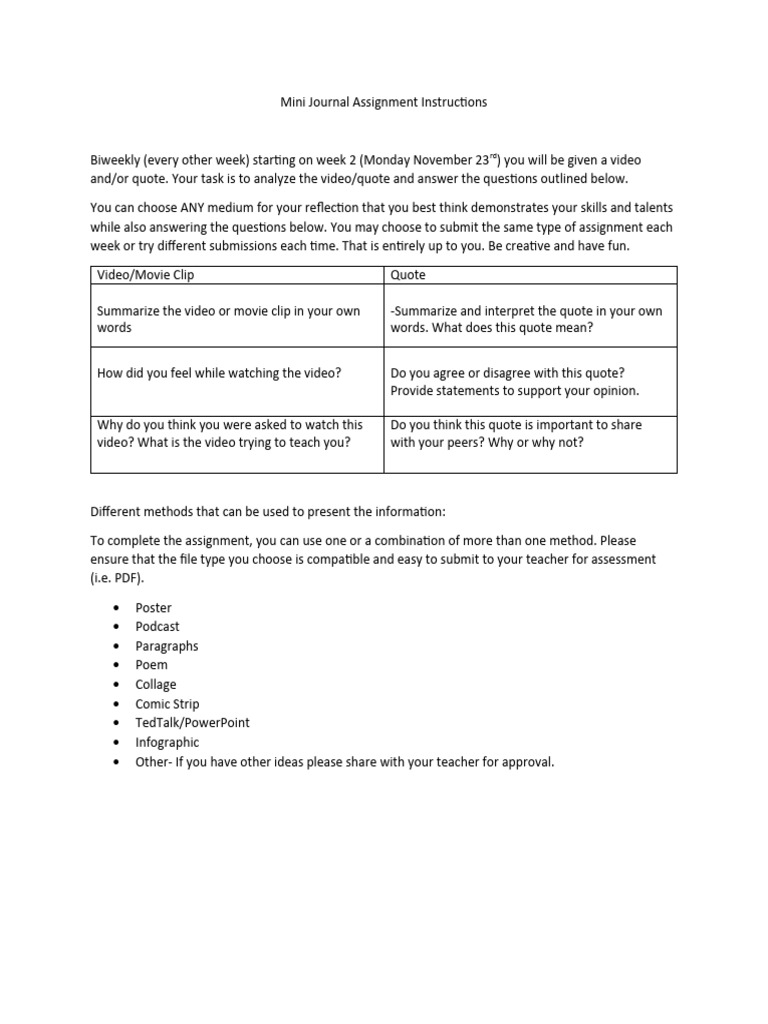 Mini Journal Assignment | PDF