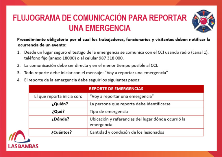 Procedimiento de Notificacion para Reportar Una Emergencia - 2024 | PDF