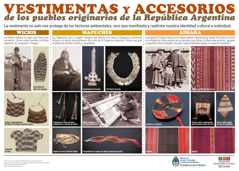 Vestimenta Wichi | PDF | Pueblos Indígenas de las Américas