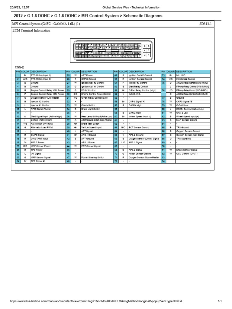 Global Service Way - Technical Information | PDF | Electrical Engineering | Vehicle Technology