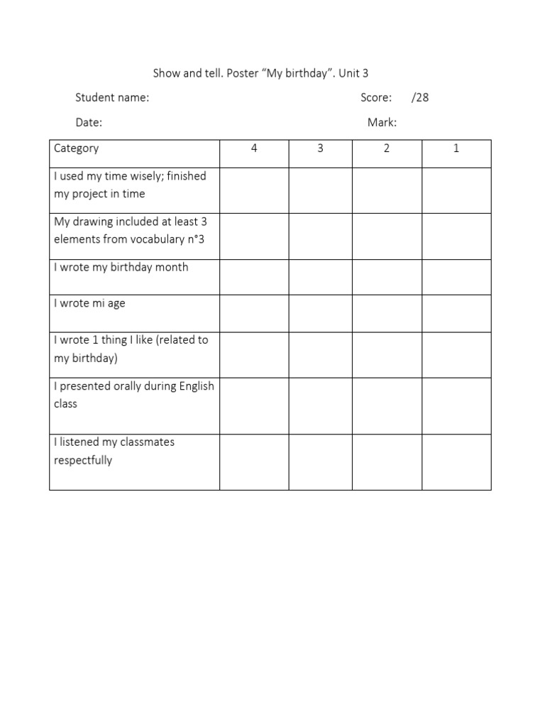 Rubric Poster Birthday | PDF