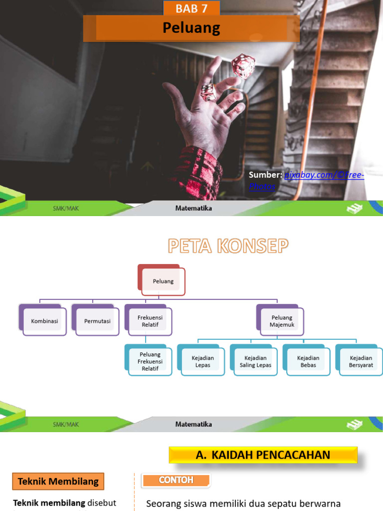 Materi Pendidikan Agama Islam | PDF