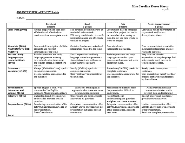 RUBRIC 12A | PDF | English Language | Question