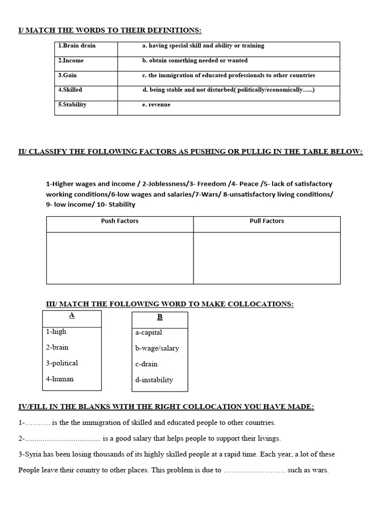 Brain Drain Worksheet | PDF