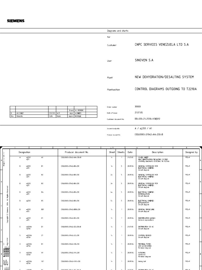 CNPC Services Venezuela LTD S.A: Diagrams and Charts For | PDF | Electrical Components ...