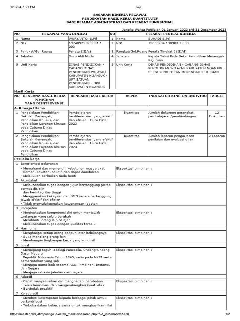 SKP - P.WUR FIX | PDF