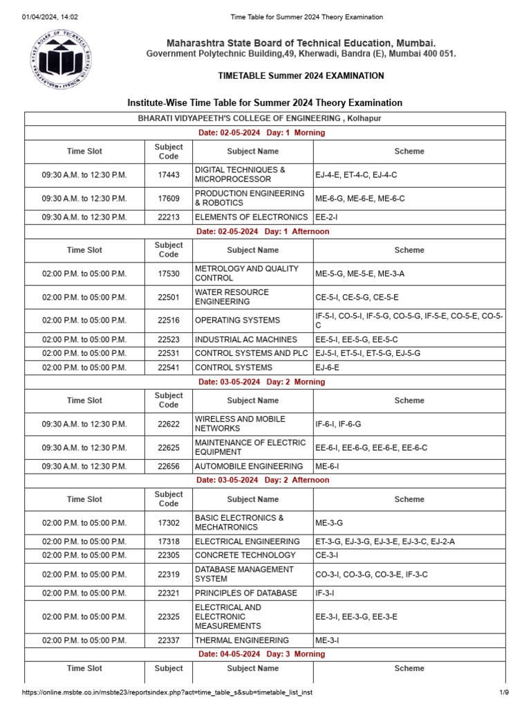 Final Time Table for Summer 2024 Theory Examination | PDF | Engineering | Electrical Engineering