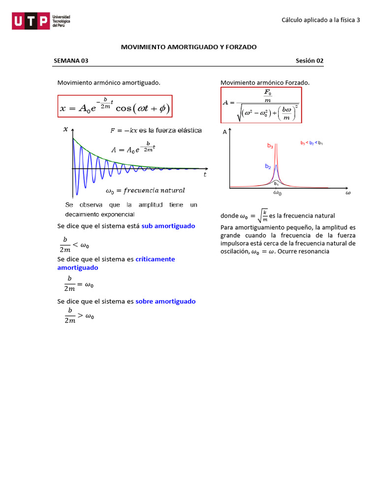 S03 - S2-Resolver Ejercicios | PDF | Oscilación | Mecánica