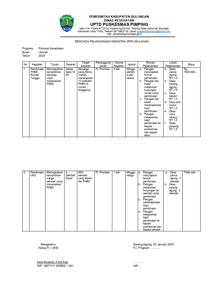 RPK Bulanan 2023 | PDF