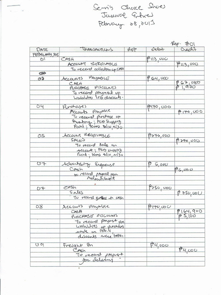 BFAR FINAL EXAM PART 2 | PDF