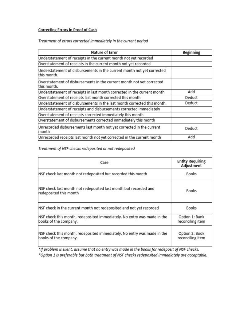 Proof of Cash Error Correction Guide | PDF