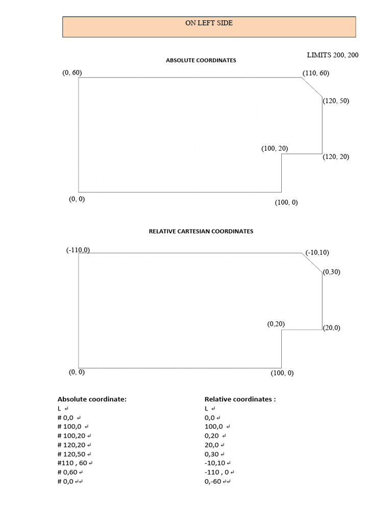 Excercise 1 | PDF | Window (Computing) | Menu (Computing)