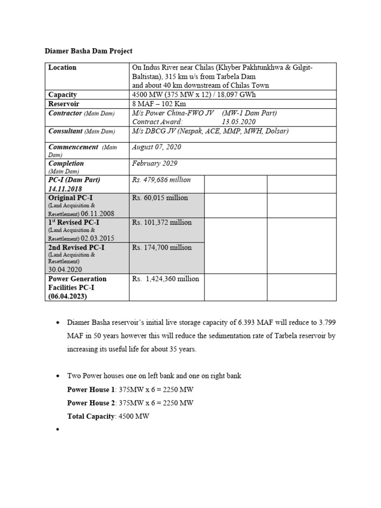 Diamer Basha Dam Project Overview | PDF | Sustainable Development ...