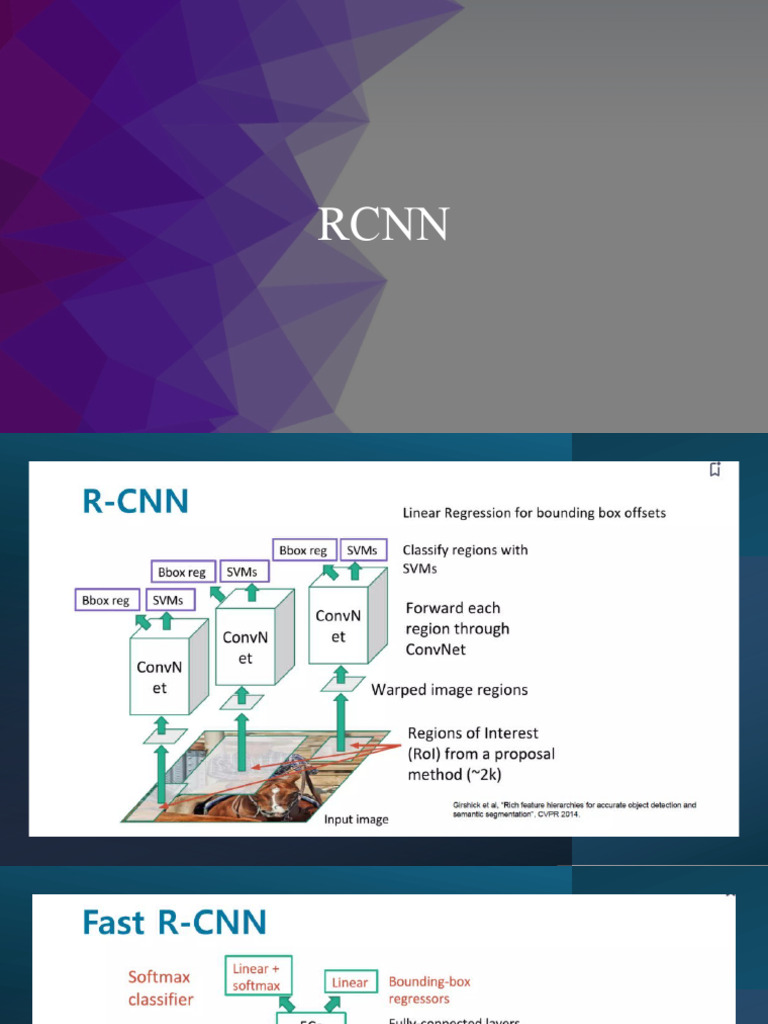 Faster RCNN | PDF