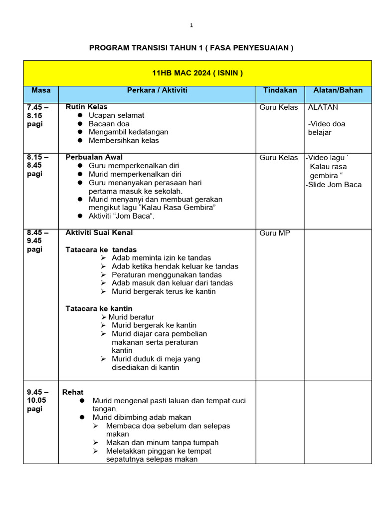 Jadual PTTS SKP Minggu 1 | PDF