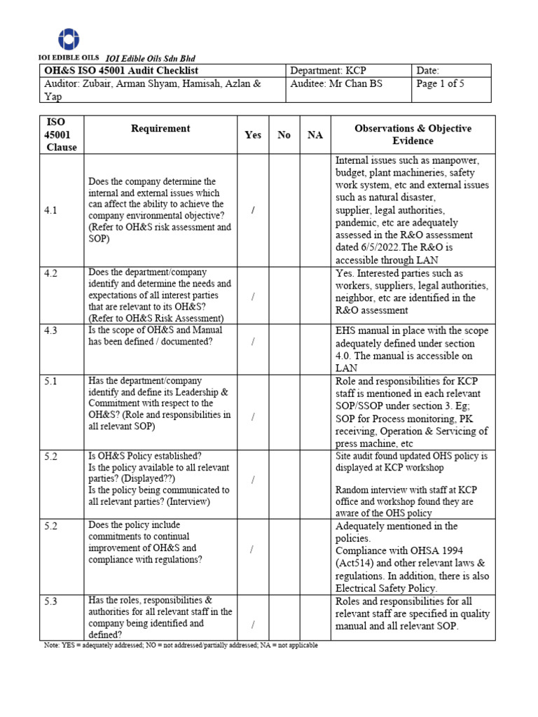 2138642780-KCP OHS Audit Checklist | PDF | Audit | Regulatory Compliance