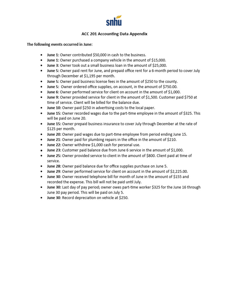 ACC 201 Accounting Data Appendix 2 (1) | PDF