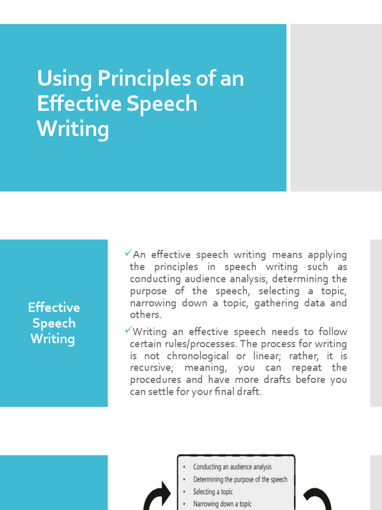 Using Principles of An Effective Speech Writing | PDF | Information ...