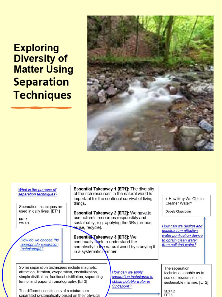 2024_Science_Y1_PPT2_Separation tech_magnet, using solvent and ...
