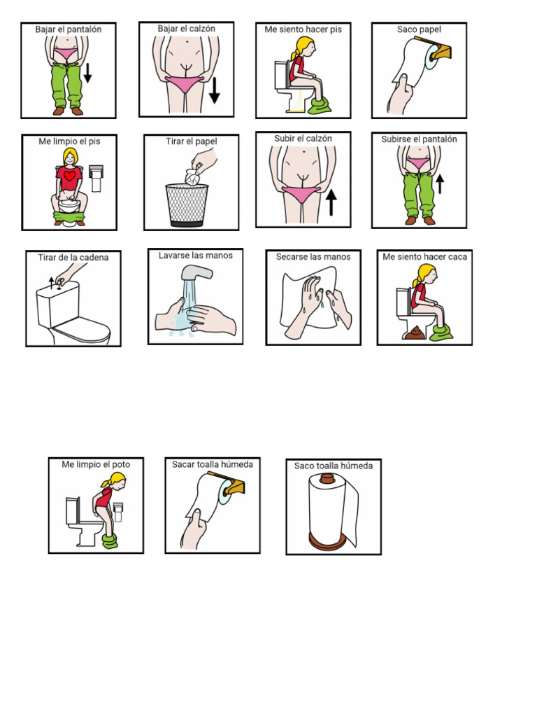 Secuencia Rutina Baño | PDF