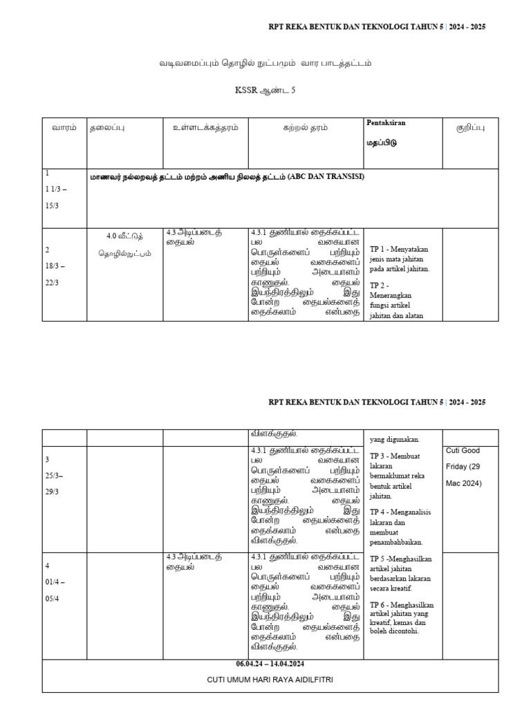 RPT RBT Tahun 5 | PDF