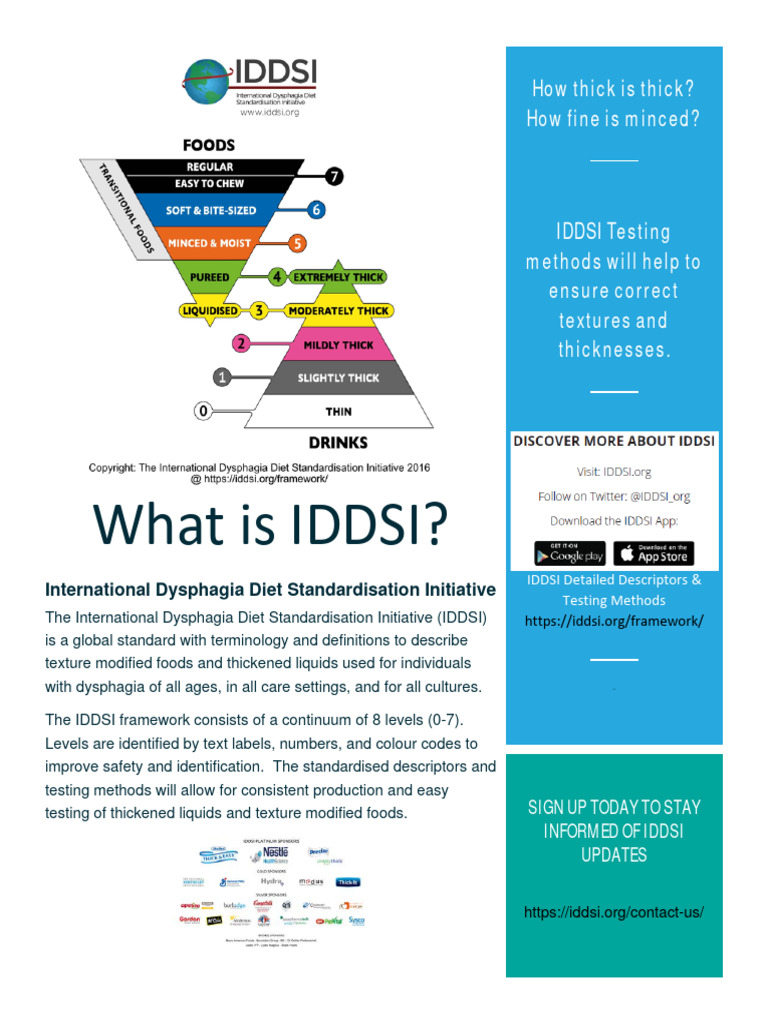 IDDSI_Poster_What_is_IDDSI_Jan2020 | PDF