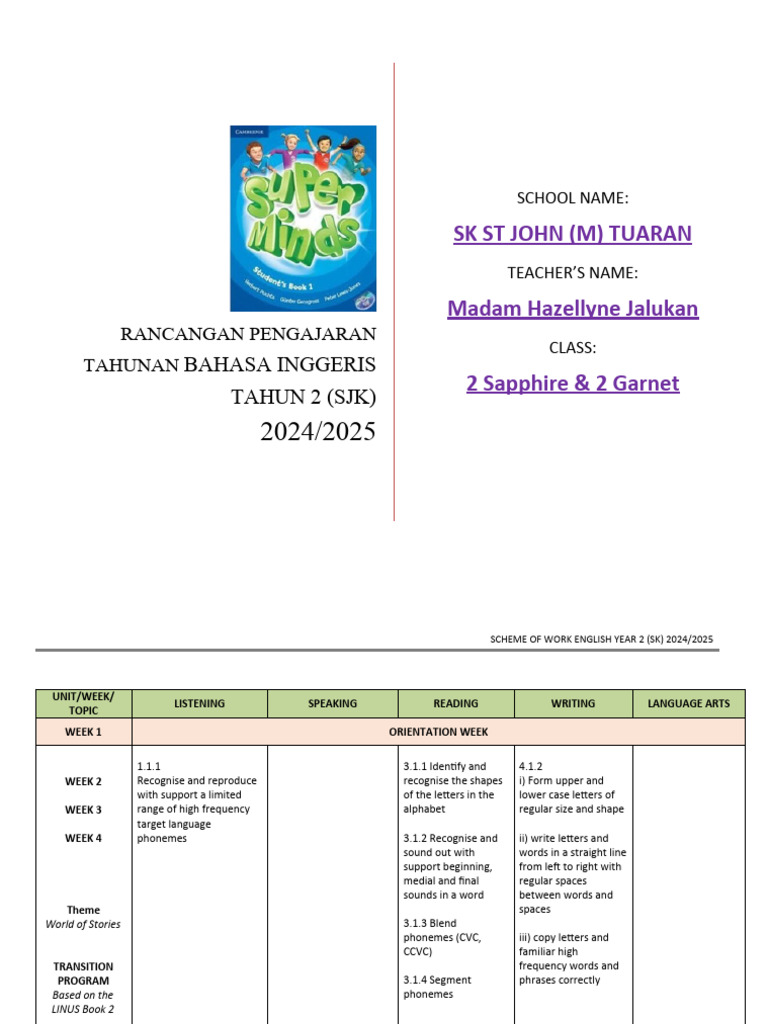 RPT English Year 2, 2024-2025 | PDF | English Language | Word