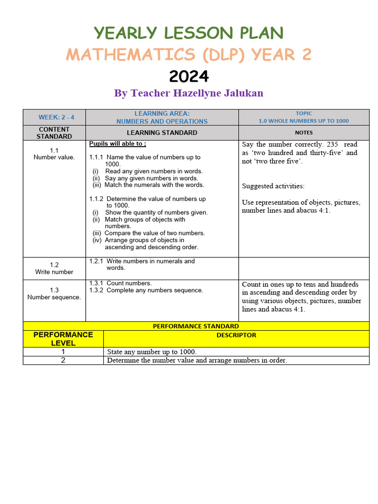 Yearly Lesson Plan Mathematics Year 2 | Download Free PDF | Volume | Litre
