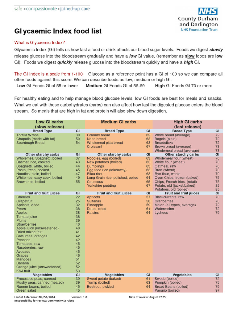 Glycaemic Index Food List Guide | PDF | Glycemic Index | Breads