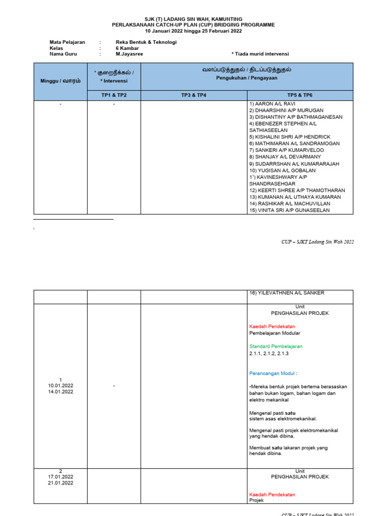 Cup LDG Sin Wah RBT T6 | PDF
