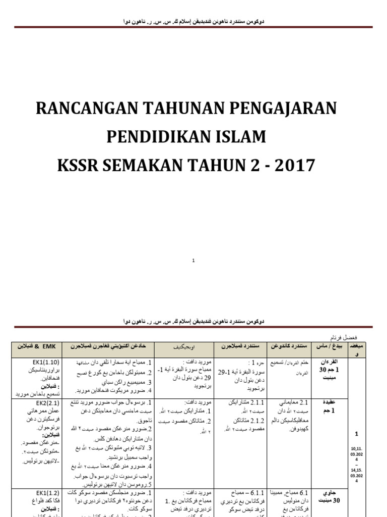 RPT Pend - Islam Tahun 2 2024 | PDF