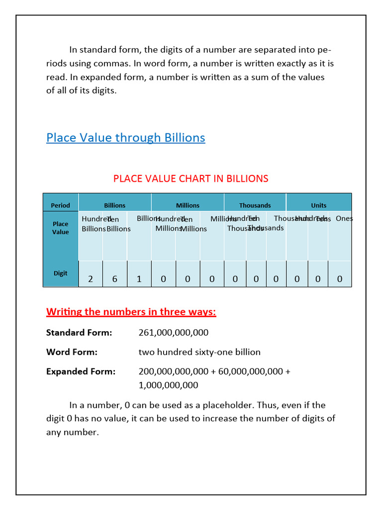 MATH 4 MODULE 1 | PDF | Numbers | Notation