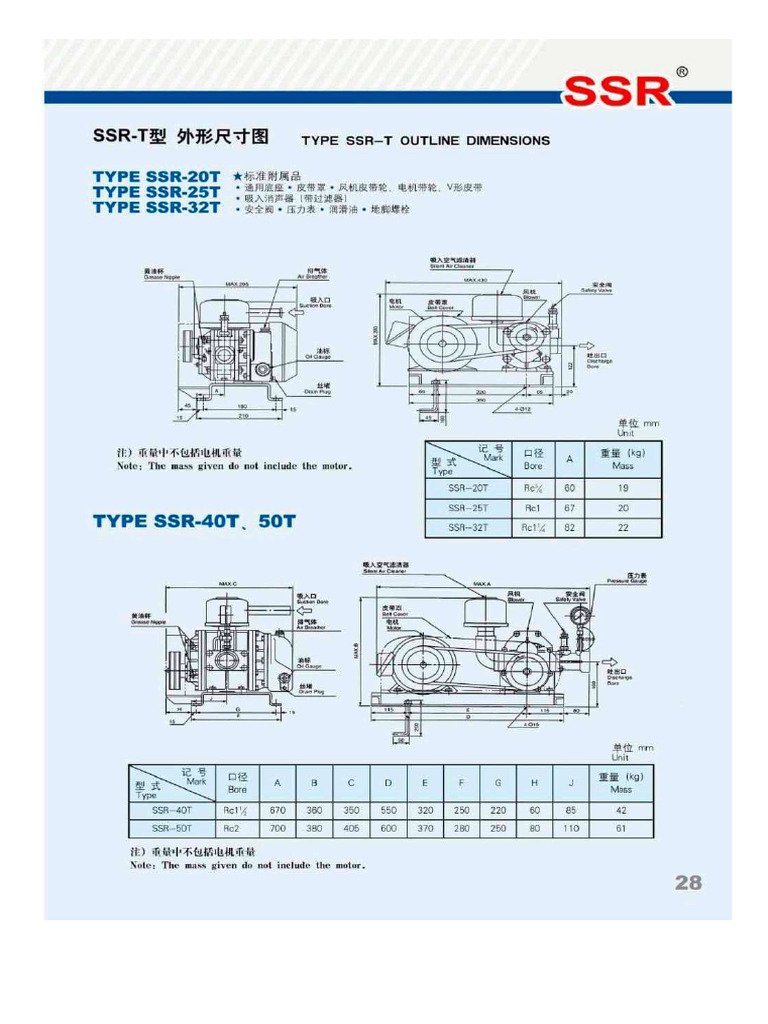 Air Blower SSR For WWTP | PDF