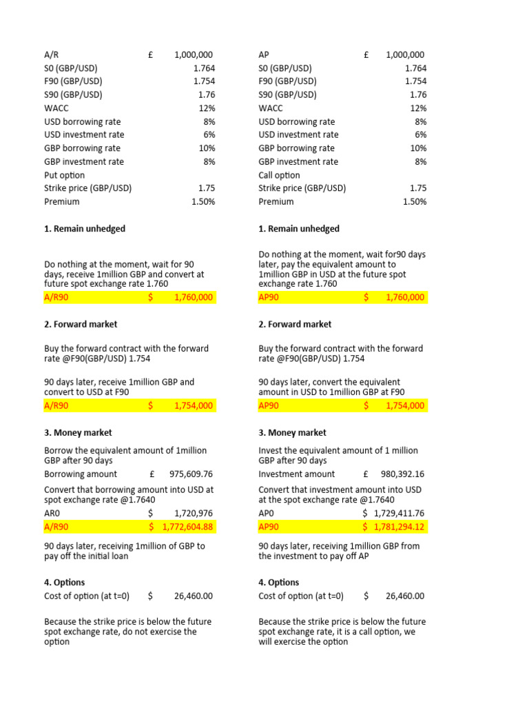 Transaction Exposure | PDF | Option (Finance) | Hedge (Finance)