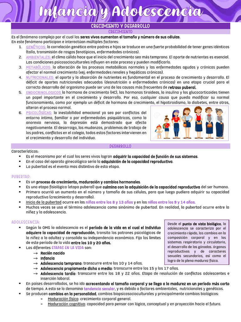 Infancia y Adolescencia | PDF | Adolescencia | Pubertad