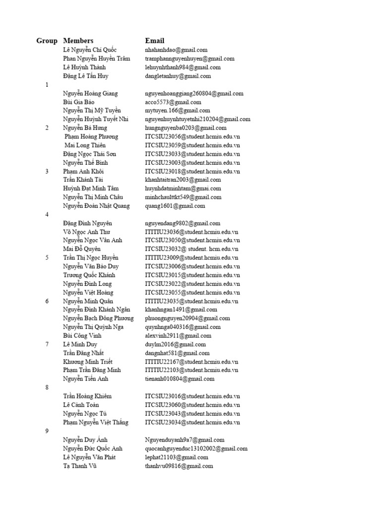 Presentation Score G2 | PDF